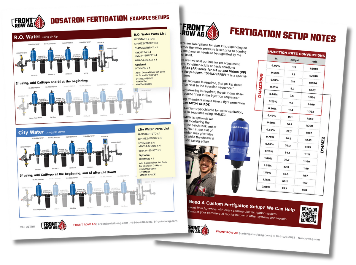 Fertigation Setup | Front Row Ag