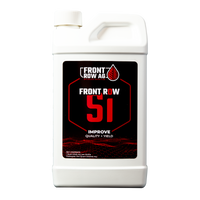 Front Row Ag | The Best Dry Soluble Nutrients for Growers
